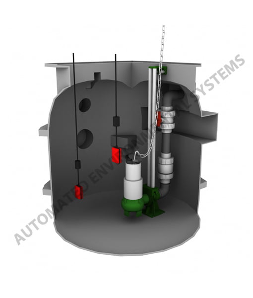 1 Metre Diameter Pumping Station with Single Guide Rail - AES