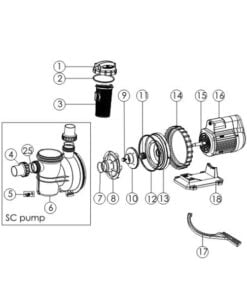 Emaux / Mega SC Pool Pump Spares | Automated Environmental Systems