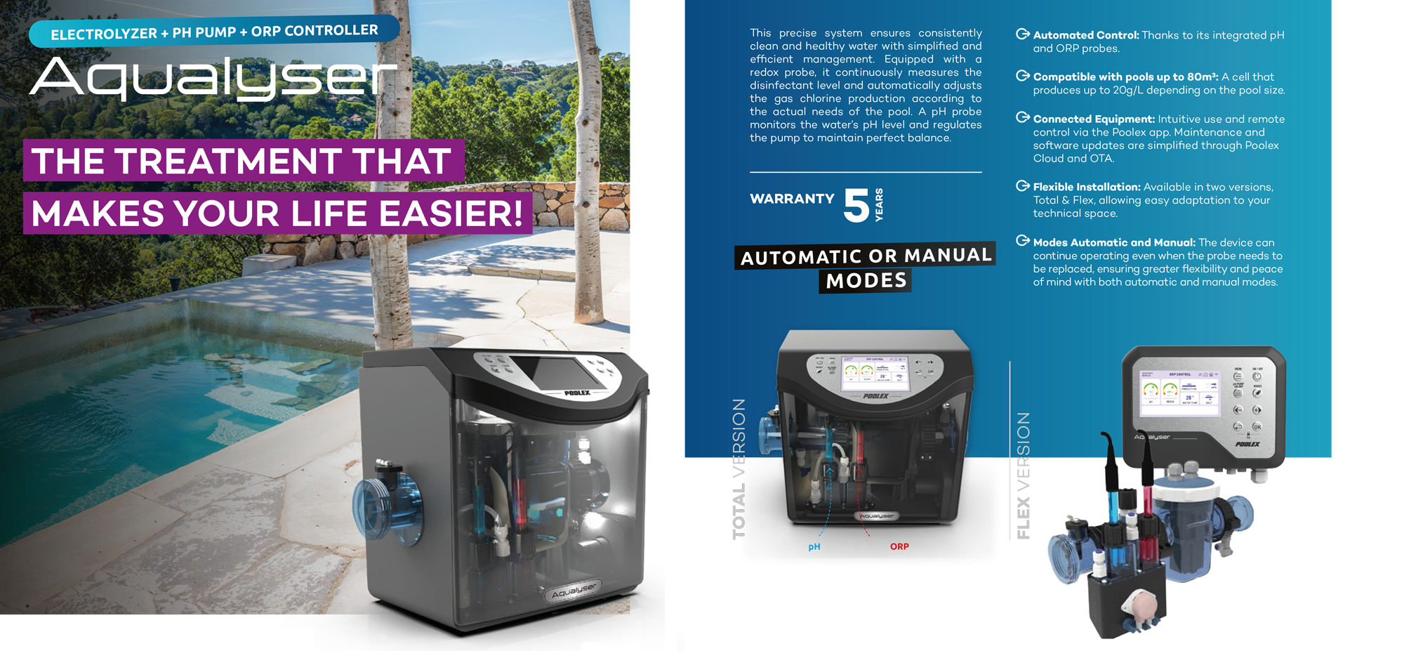 Meet the Poolex Aqualyser | Automated Environmental Systems